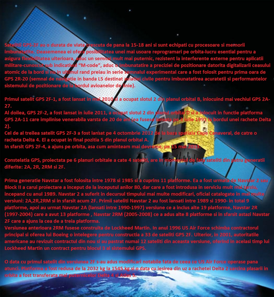 Al cincilea satelit GPS din blocul 2F - SpaceAlliance